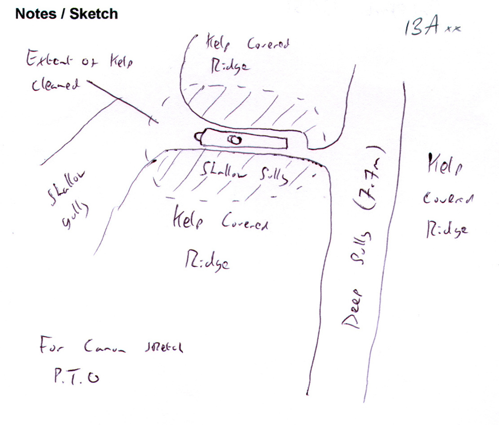 Underwater Sketching